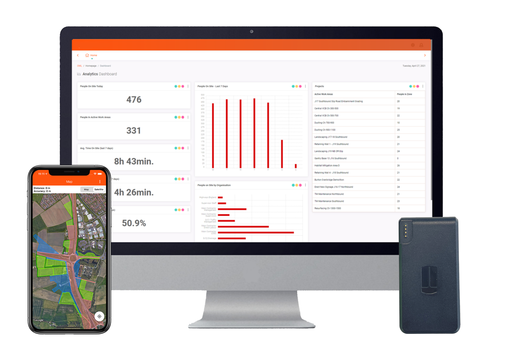 OWL Hardware - Onwave